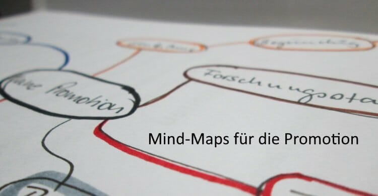 Mindmaps in der Promotion - Coachingzonen-Wissenschaft